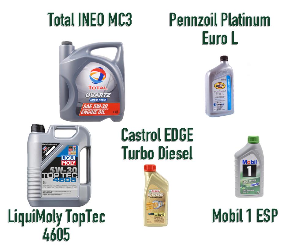 Chevy Cruze Diesel Approved Oil List – NEWS, INFO, & HELPFUL GUIDES ...