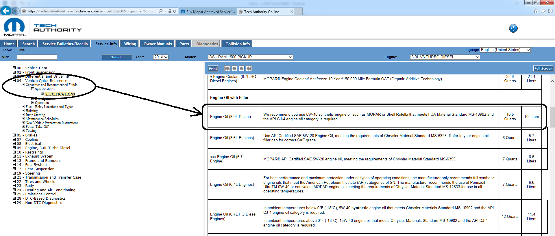 RAM 1500 Ecodiesel Approved Oils – DIESEL NEWS, INFO, & HELPFUL GUIDES