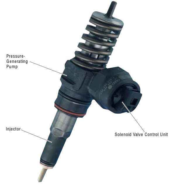 TDI 101: The “PD” Pumpe Düse Engines – NEWS, INFO, & HELPFUL GUIDES ...